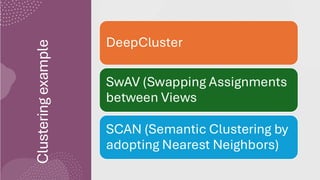 Introduction to self-Supervised learning - kuliah machine learning STEI ITB | PDF