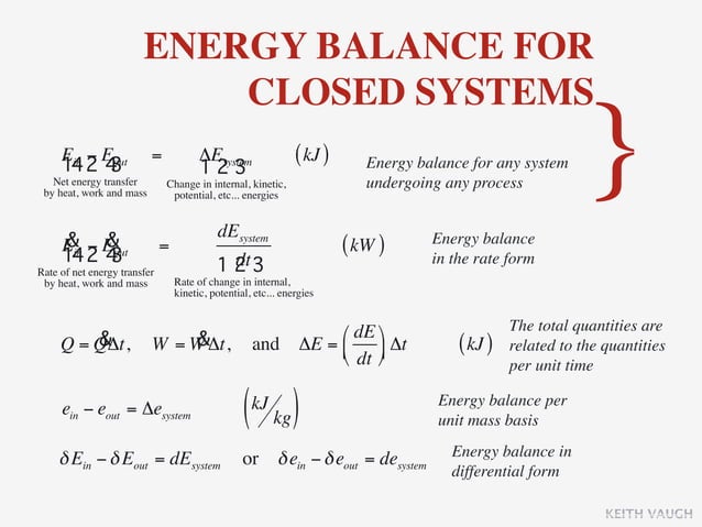 SSL7 Energy Analysis of Closed Systems | KEY