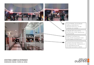 2011Project:RobinsonCinema-Ermita | PPT