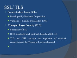 Secure Sockets Layer and Transport Layer Security | PPT