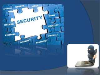 Secure Sockets Layer and Transport Layer Security | PPT