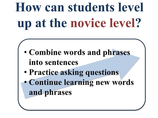 What Does Language Look Like at the Various Proficiency Levels? # ...