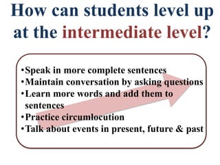 What Does Language Look Like at the Various Proficiency Levels? # ...