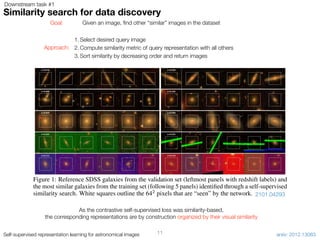 Self-supervised Learning for Astronomical Images | PPT