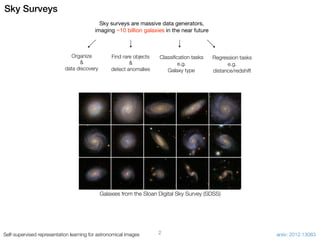 Self-supervised Learning for Astronomical Images | PPT