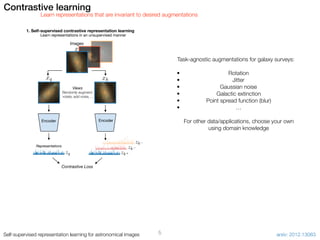 Self-supervised Learning for Astronomical Images | PPT