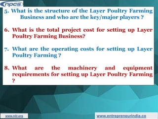 Layer Poultry Farming Business Plan. | PPTX