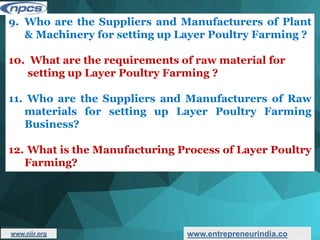 Layer Poultry Farming Business Plan. | PPTX
