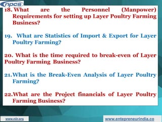 Layer Poultry Farming Business Plan. | PPTX