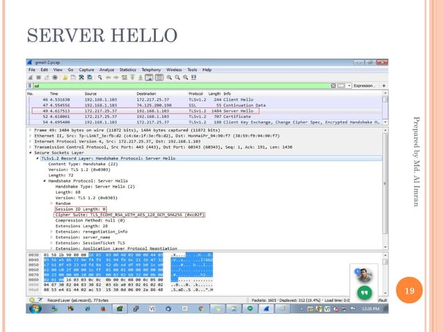 SSL basics and SSL packet analysis using wireshark | PPT