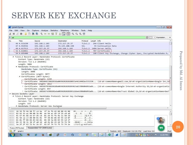 SSL basics and SSL packet analysis using wireshark | PPT