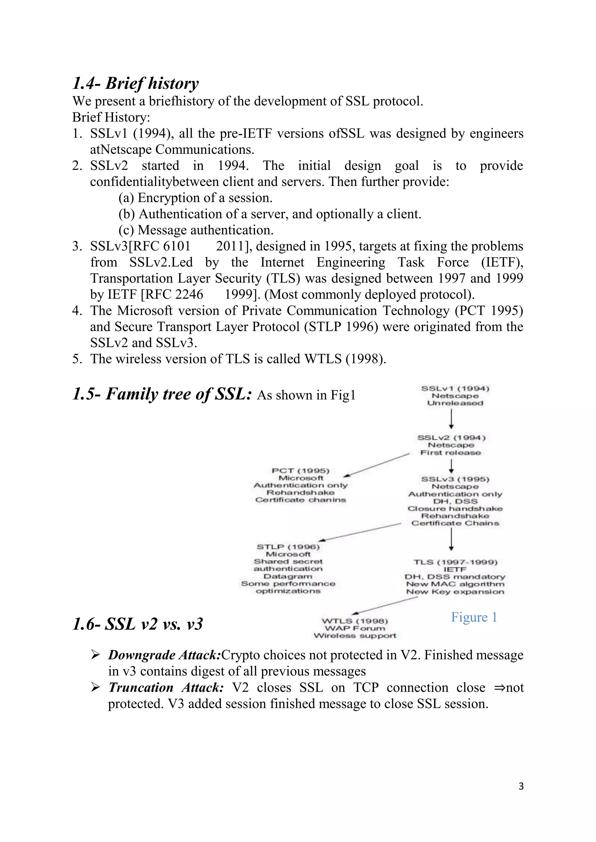 SSL Secure socket layer | PDF