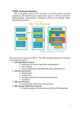 SSL Secure socket layer | PDF