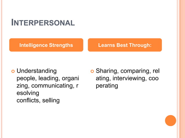 Sslc multiple intelligences presentation | PPT