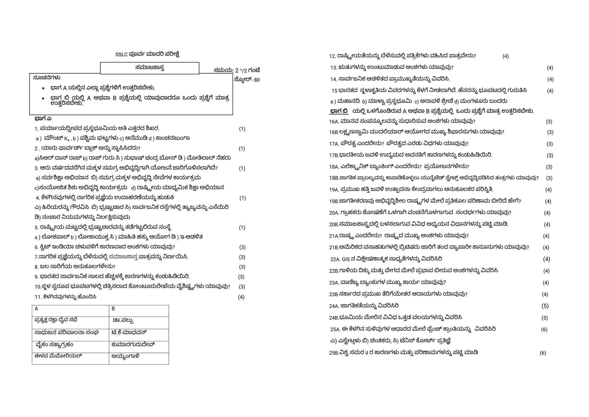 SSLC Pre Model question Paper Kerala.pdf