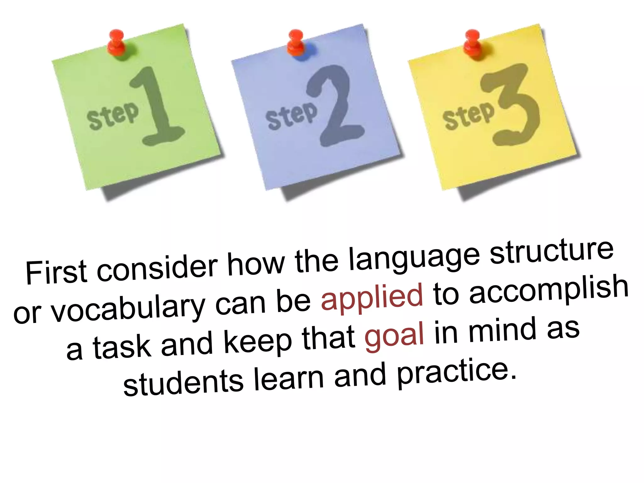 3 Step Foreign Language Class Lesson Plan #wlclassroom | PPT
