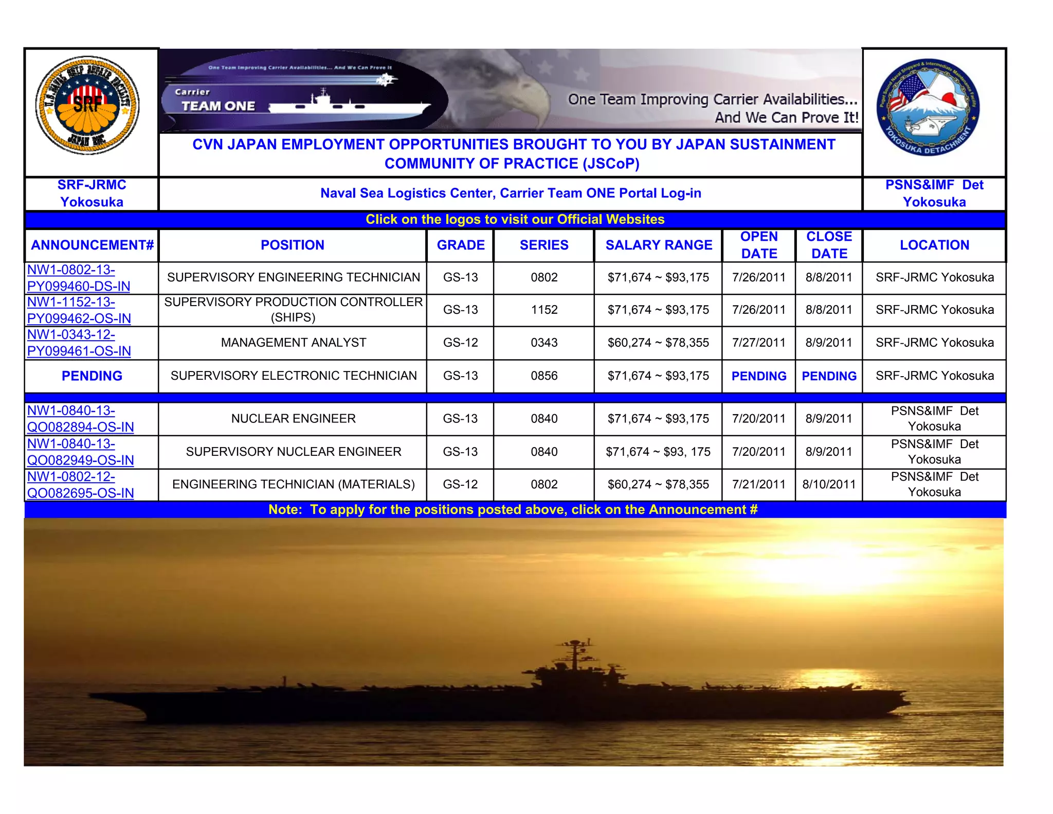 JOB Opps in Japan | PDF