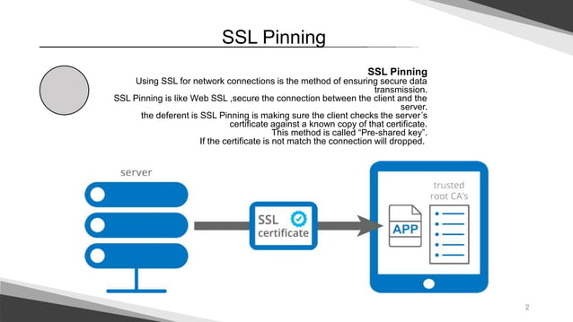 SSL Pinning | PPTX