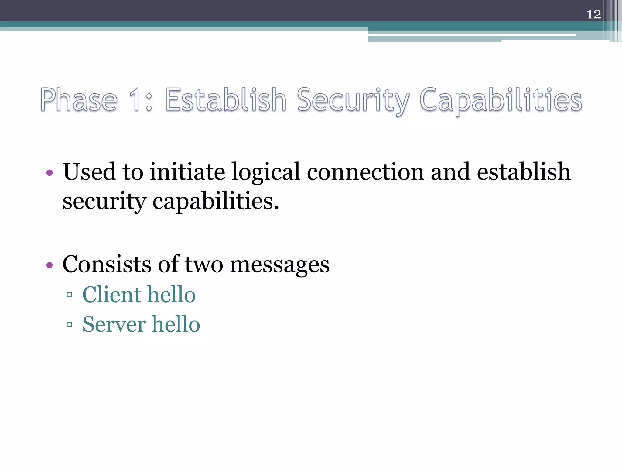 Secure Socket Layer (SSL) | PPTX
