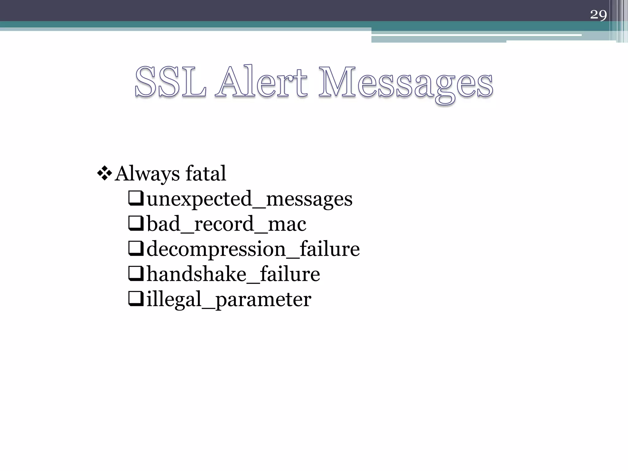 Secure Socket Layer Ssl Ppt