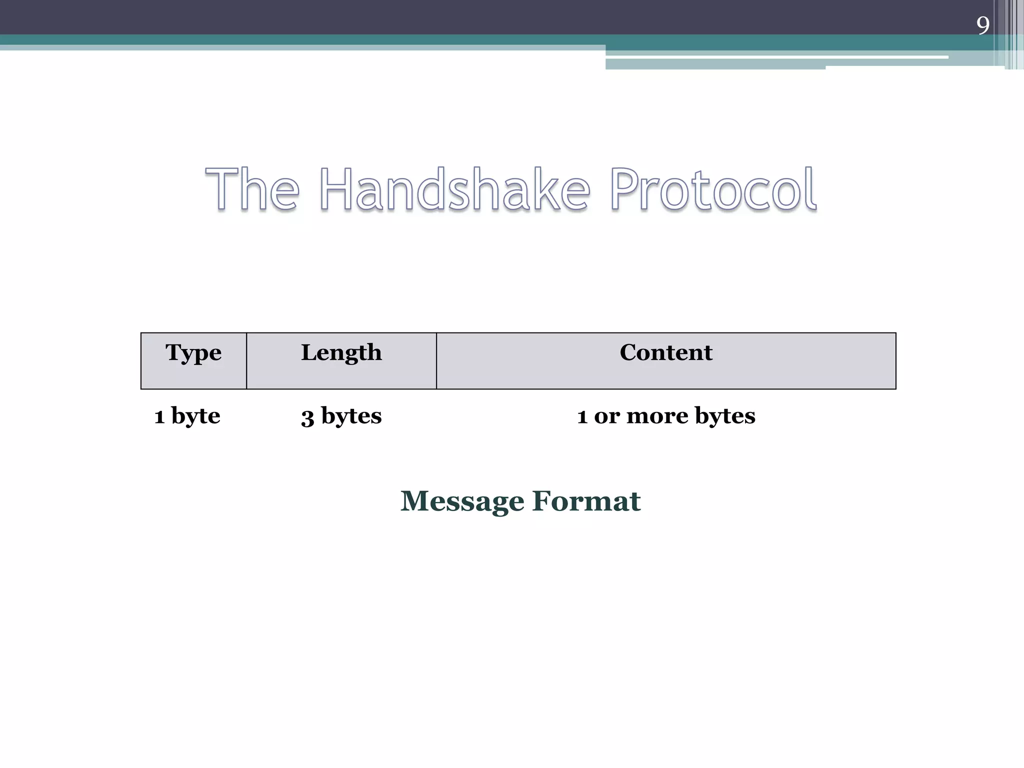 Secure Socket Layer (SSL) | PPTX