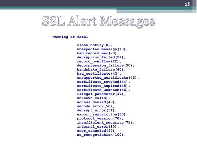 Secure Socket Layer Ssl Ppt