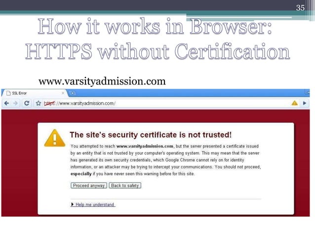 Secure Socket Layer (SSL) | PPTX