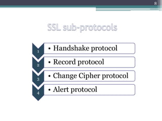 Secure Socket Layer (SSL) | PPTX