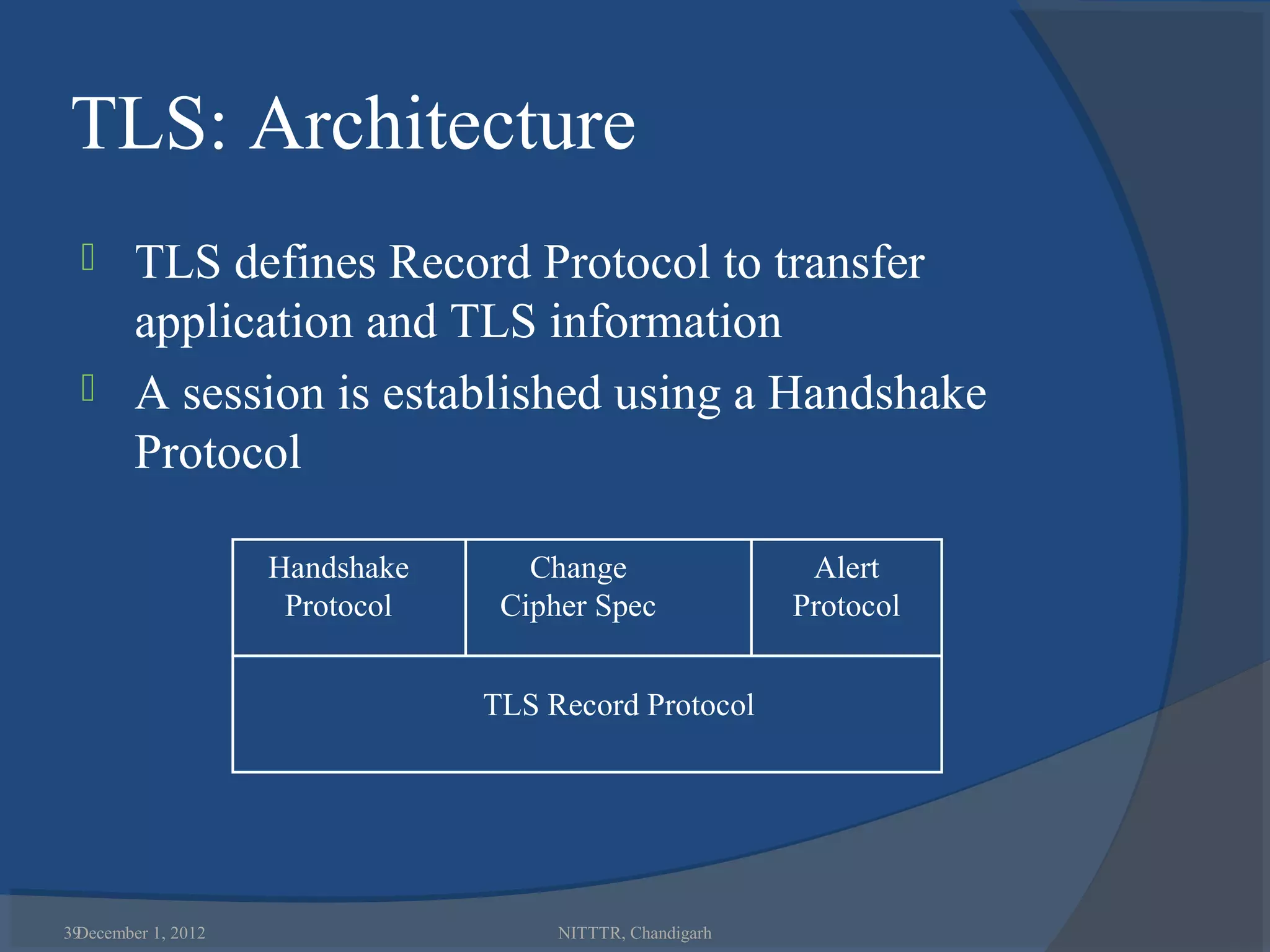 Secure Socket Layer | PPT