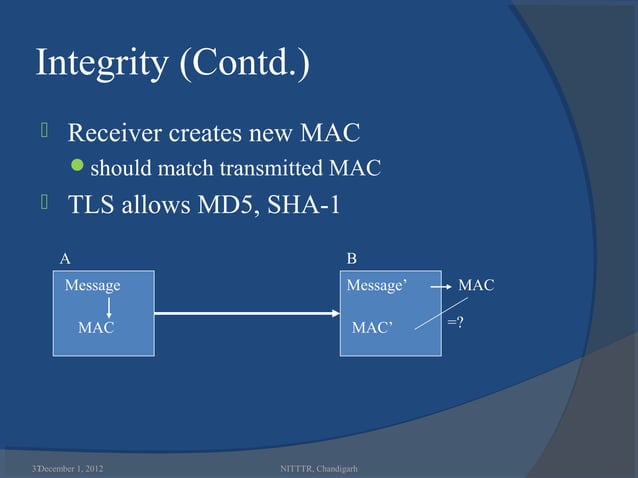 Secure Socket Layer Ppt Internet Computing