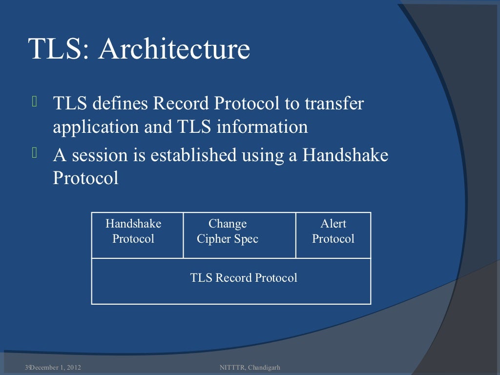 Secure Socket Layer