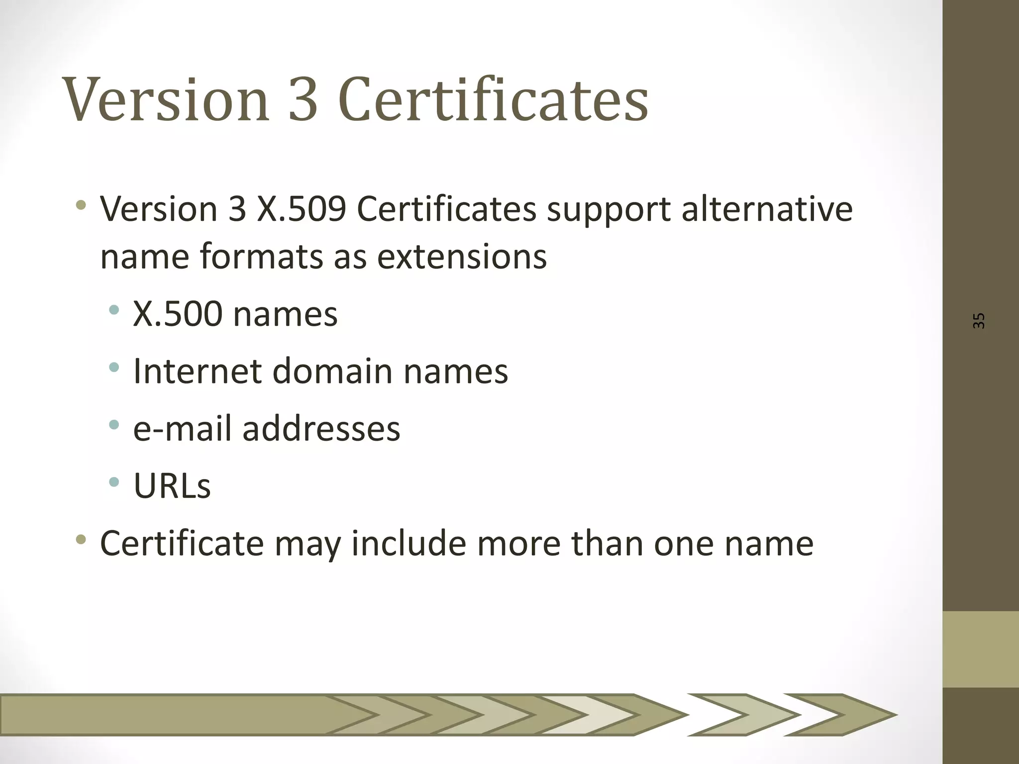 Ssl And Tls Architecture Short Ppt