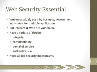 SSL & TLS Architecture short | PPT