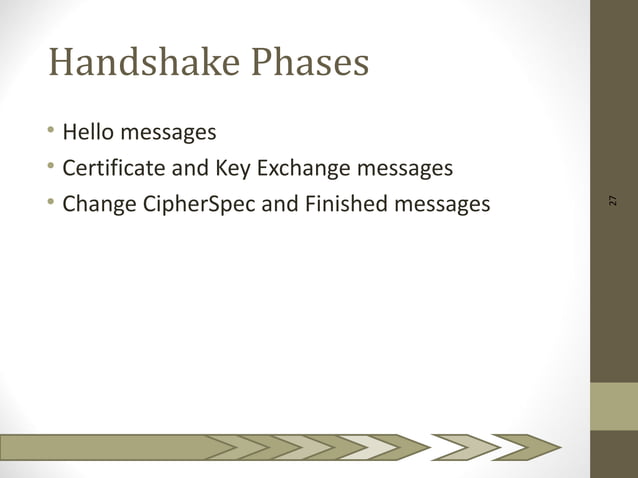 SSL & TLS Architecture short | PPT