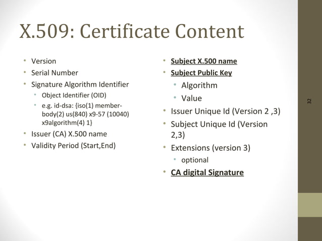 SSL & TLS Architecture short | PPT