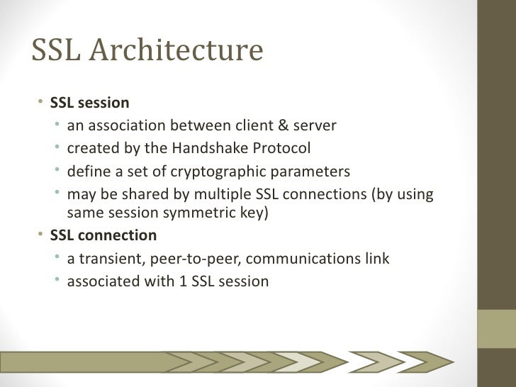 SSL & TLS Architecture short