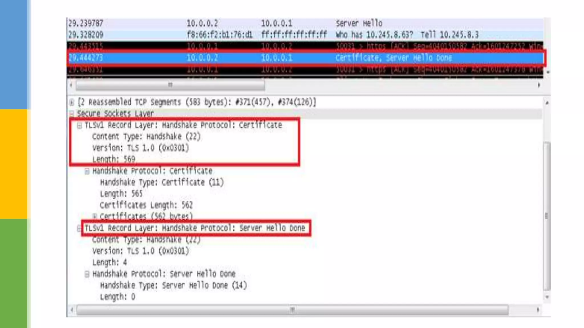 Ssl Tls Protocol Pptx Information And Network Security Computing 1633