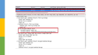 SSL TLS Protocol | PPTX | Information and Network Security | Computing