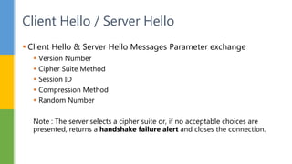 SSL TLS Protocol | PPTX | Information and Network Security | Computing