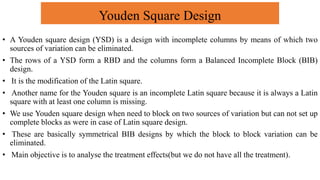 Youden_Square_Design(YSD)_(1).pptx