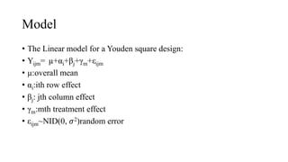 Youden_Square_Design(YSD)_(1).pptx