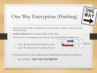 Şifreleme Teknikleri ve SSL | PPT