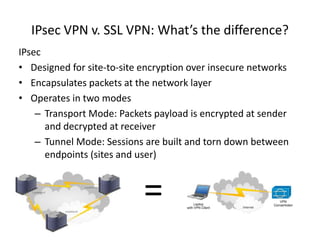 Juniper SA Overview | PPT