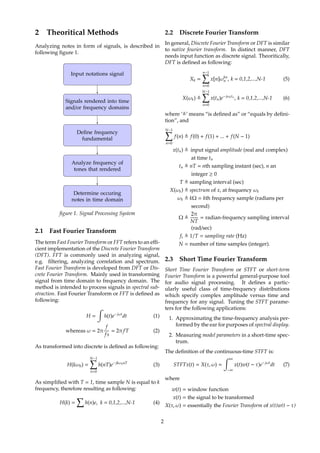 Extracting Tones of Gamelan with STFT | PDF