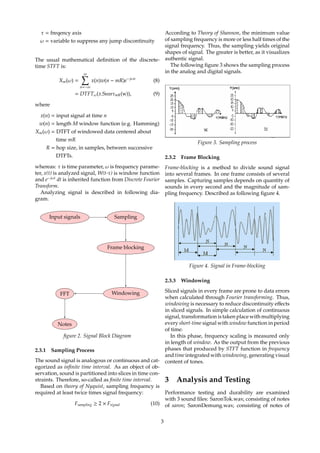 Extracting Tones of Gamelan with STFT | PDF