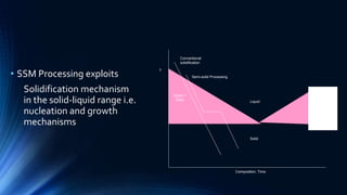 SSM | PPTX | Physics | Science