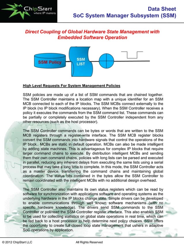 SoC Subsystem Manager Data Sheet | PDF
