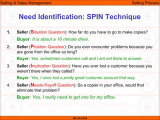 Ssm lecture-05 (selling process) | PPT