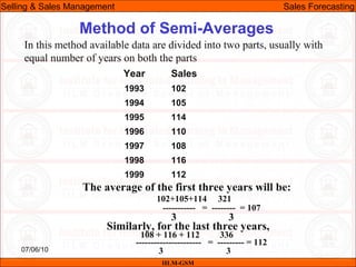Ssm lecture-17 & 18 (sales forecasting) | PPT