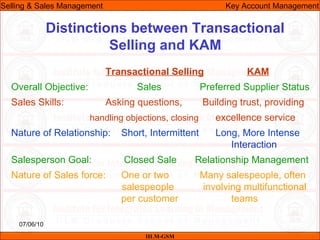 Ssm lecture-20 & 21 (key account management) | PPT